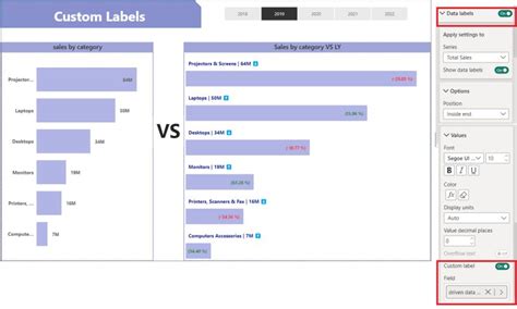 Powerbi Visualization Customlabel Dax Amal Ben Rebai