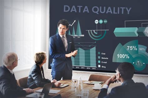 Data Quality In Crm Its Practical Importance