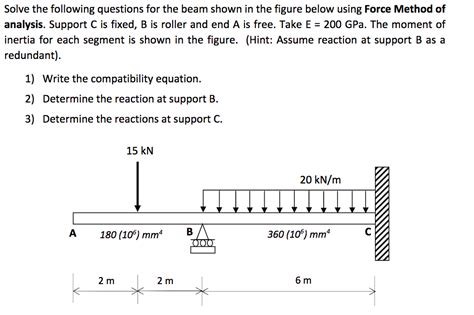 Solved Solve The Following Questions For The Beam Shown In