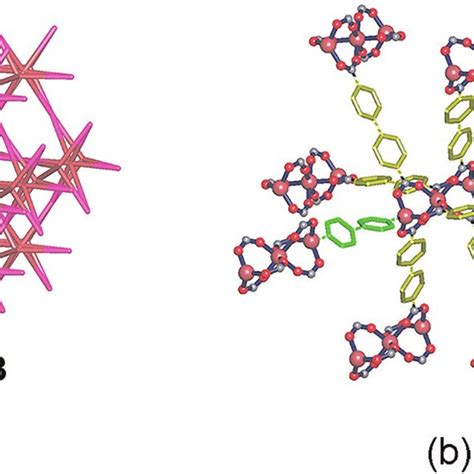 A Molecular Structure Of Mn 3 Bpdc 3 Bpy ·2dmf 1 Presented In