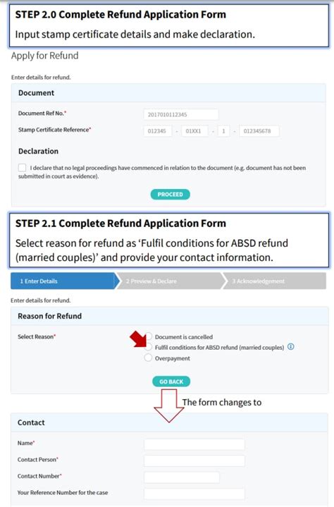 How Does Absd Remission Work Roncasa