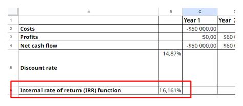 What Makes Your Strategy More Effective Seo Help Forum