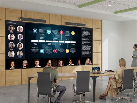 Meeting Room Types Sharp Nec Display Solutions Meeting And Collaboration