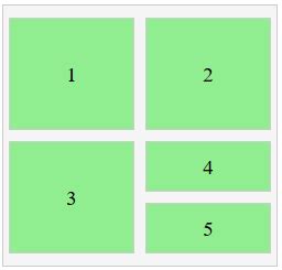 Html Adjusting Grid From Desktop To Mobile Using Flexbox Stack Overflow