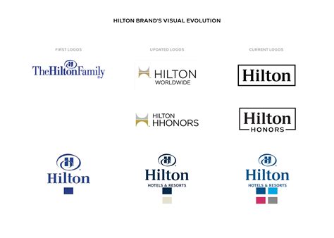Hilton Hotels And Resorts Logo Redesign On Behance