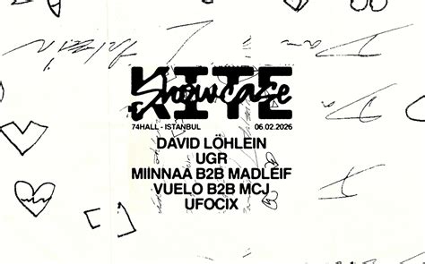 Kite Showcase David Lohlein Ugr Miinnaa B2b Madleif Vuelo B2b Mcj
