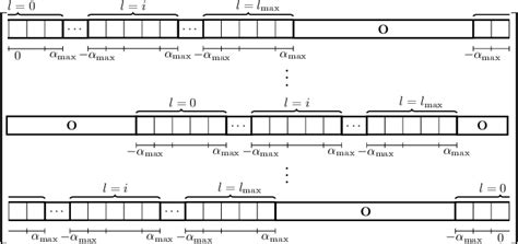 Figure 3 From Affine Frequency Division Multiplexing For Next