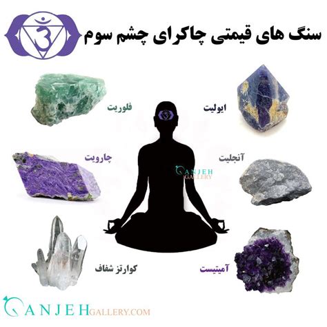 Best 13 راهنمای کامل چاکراها ، چاکرا درمانی با سنگ های قیمتی Artofit