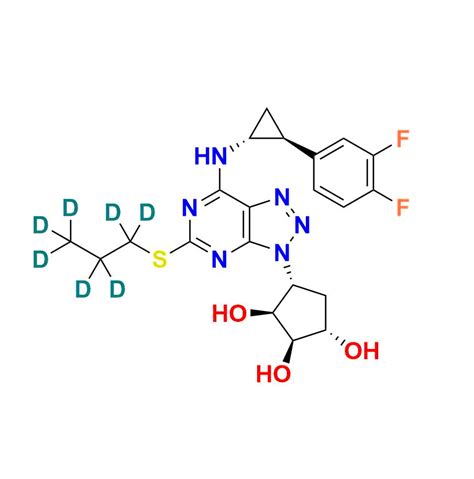 Buy Ticagrelor Related Products