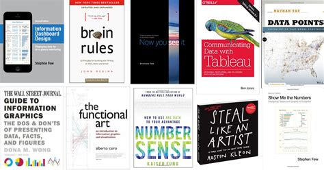 12 Books Every Great Data Analyst Should Read Data Analyst 12th Book Blog Writing