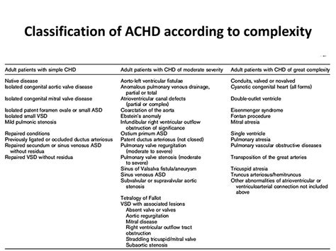 Ppt Anesthesia For Adult Patient With Congenital Heart Disease
