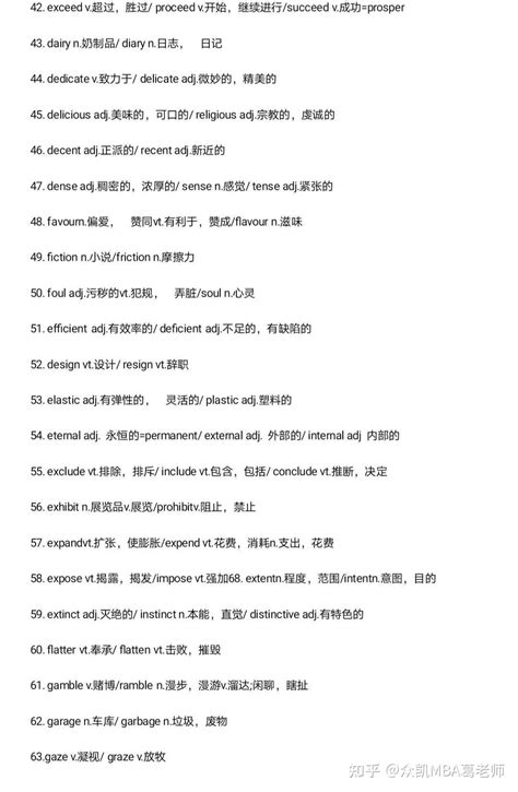 【收藏贴】考研英语二常考形近词108组 知乎