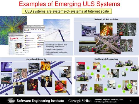 Ppt Ultra Large Scale Uls Cyber Physical Systems And Their Impact On Technology And Society