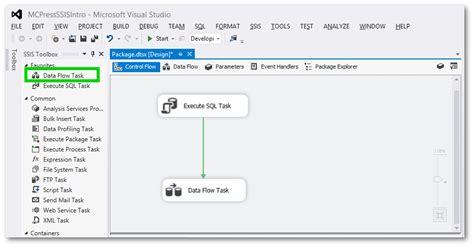 Simplify Common Database Operations Including Etl With A Few Point