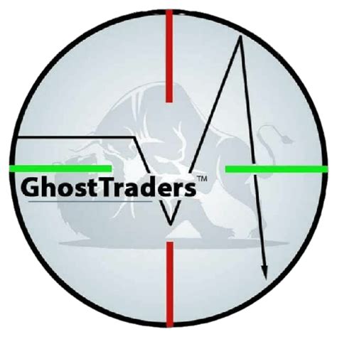 Forex Pd Array Matrix Guide Ghosttraders