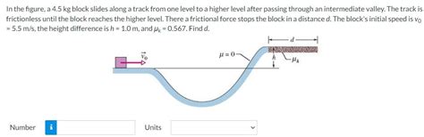 solved in the figure a 4 5 kg block slides along a track