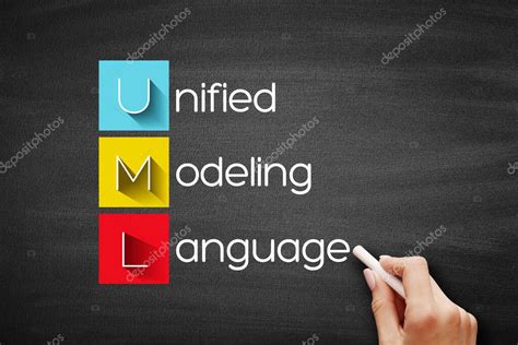 Uml Lenguaje De Modelado Unificado Acrónimo Fondo De Concepto De Tecnología En Pizarra 2022