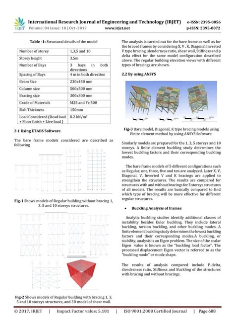 buckling analysis of rc framed structures with and without bracings