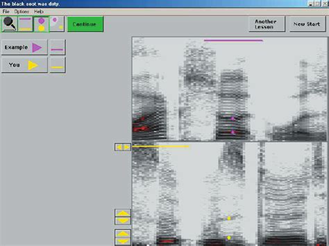 Accent Lab Formant Labeling Download Scientific Diagram