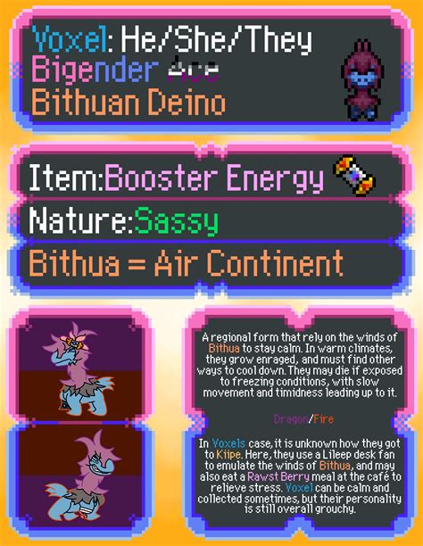 Pmd Voxel The Deino Reference Sheet By Rosalubyte On Deviantart