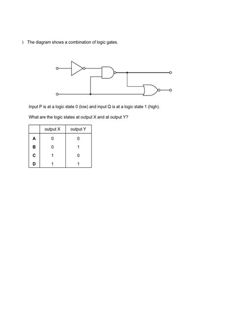 Digital Electronics Multiple Choice Qp Pdf
