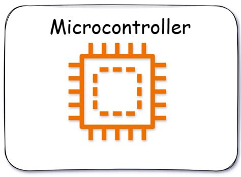 What Is A Microcontroller Mcu Master Beginners Guide To Start 2025 What Is A Microcontroller Mcu Master Beginners Guide To Start 2025