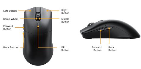 X Mouse Button Control Review