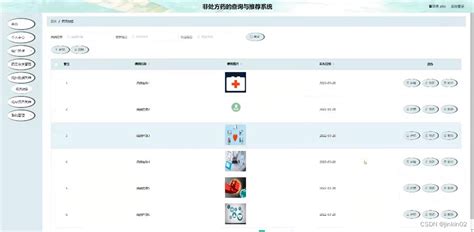 Javaphpnodejspython非处方药的查询与推荐系统【2024年毕设】非处方药查询系统 Csdn博客