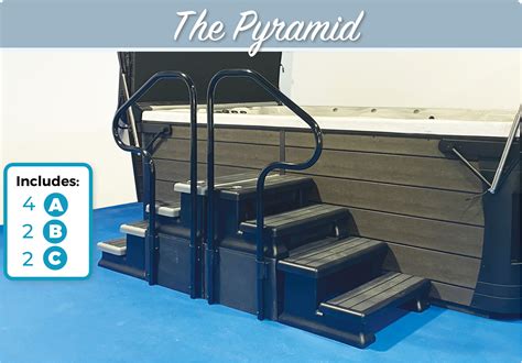 Modular Step System