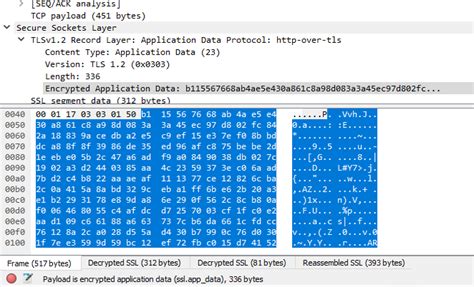 Decrypting Traffic The Cybersecurity Man