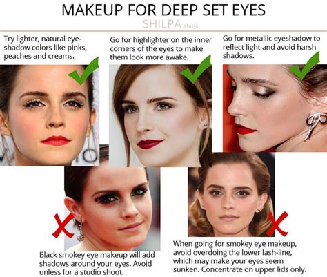 Whats Your Eye Shape Best Makeup For Your Eye Shape Shilpa Ahuja