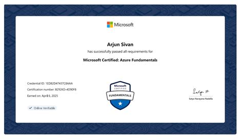 Microsoftazure Az900 Cloudcomputing Learningjourney Certification