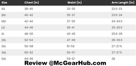 Bilt Techno 2 Jacket Review Long Term Tested By Expert Motorcycle