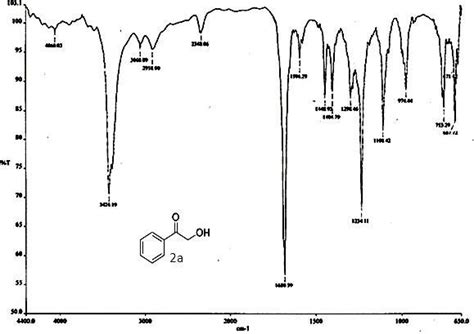 Figure S15 Ir Spectrum Of 2 Hydroxy 1 Phenylethanone 2a Download