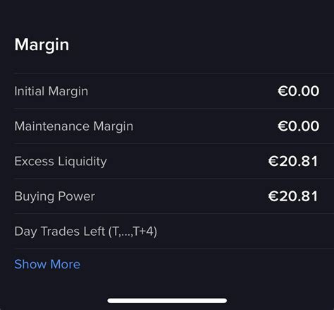Why Is There A Margin Section In A Cash Account Rinteractivebrokers