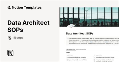 Data Architect Sops Template Notion Marketplace
