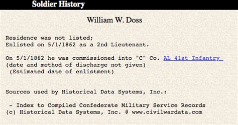 William Wallace Doss Sr 1830 1894 Find A Grave Memorial