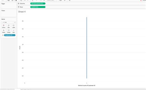 How To Create A Pareto Chart The Data Babe