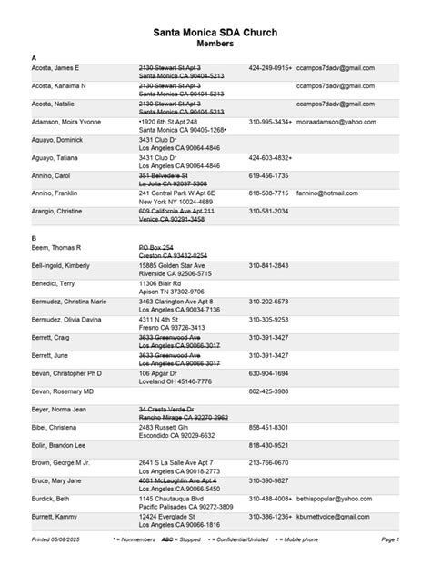 Santa Monica Sda Church Membership List Pdf