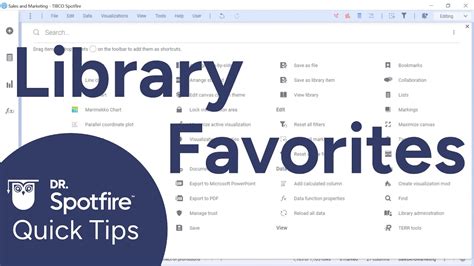 Spotfire Library Favorites Youtube