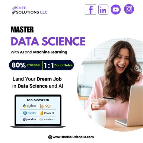 Shefsolutions Llc Shefsolutionsllc • Instagram Photos And Videos