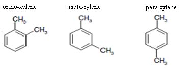 Chemical Structures Of The Xylene Isomers Download Scientific Diagram
