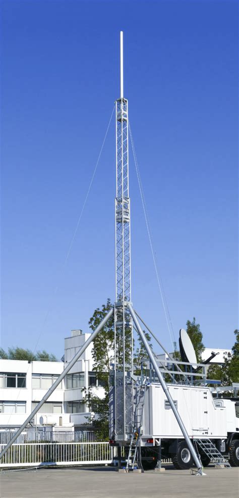 Telecom Gemco Mobile Safety