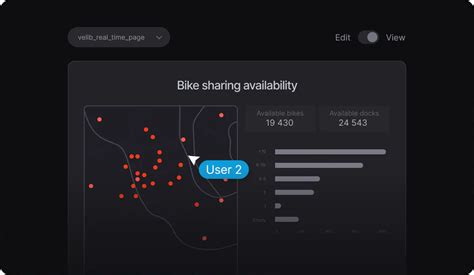 How Uber Scaled Cassandra To Tens Of Thousands Of Nodes