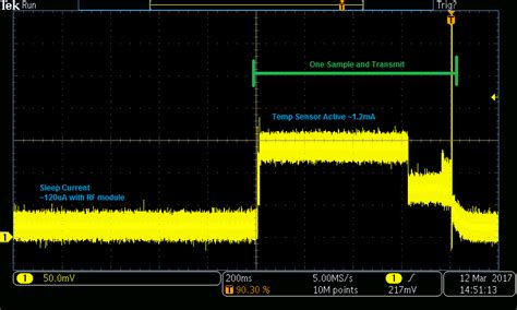 Embedded Engineering Low Power Outdoor Wireless Temperature Sensor