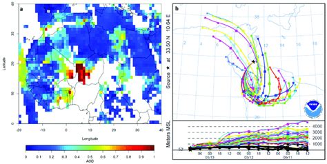 Figure A2 A Moderate Resolution Imaging Spectroradiometer Modis