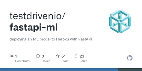 Github Testdriveniofastapi Ml Deploying An Ml Model To Heroku With