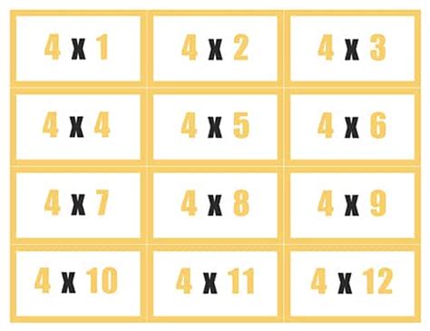 Multiplication Flash Cards 4th Grade