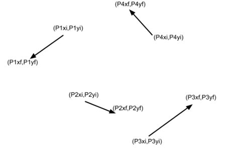 Geometry Finding Angular Displacement From Displacement Vectors