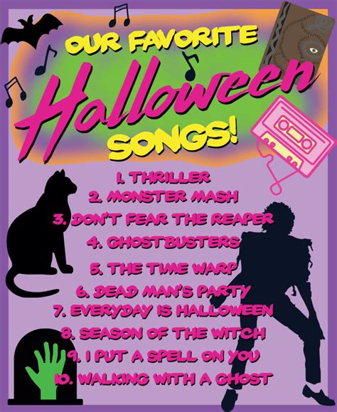 Halloween Songs List
